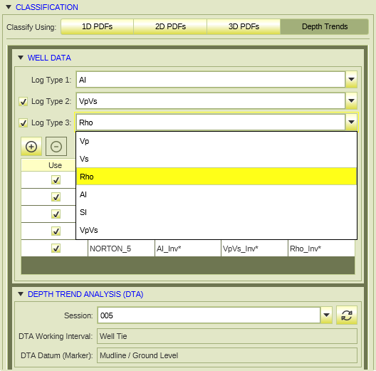 Comprehensive Classification Workflows