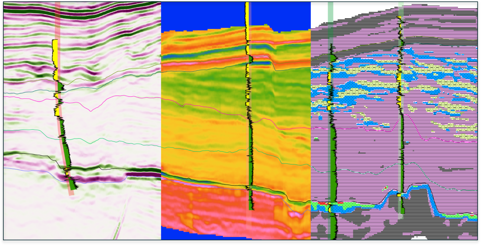 How RokDoc's Seismic Inversion and Ji-Fi technology Redefine Reservoir ...