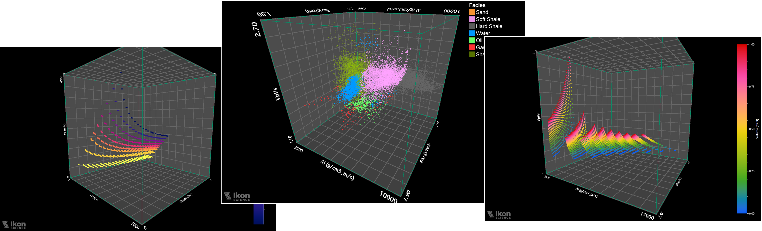 What's new in the Rock Physics Module for RokDoc 2023.2